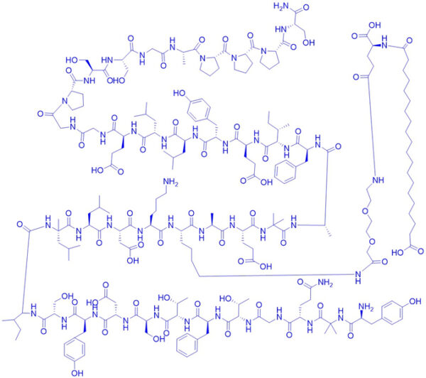 PCL Retatrutide 10mg - PekCura Labs