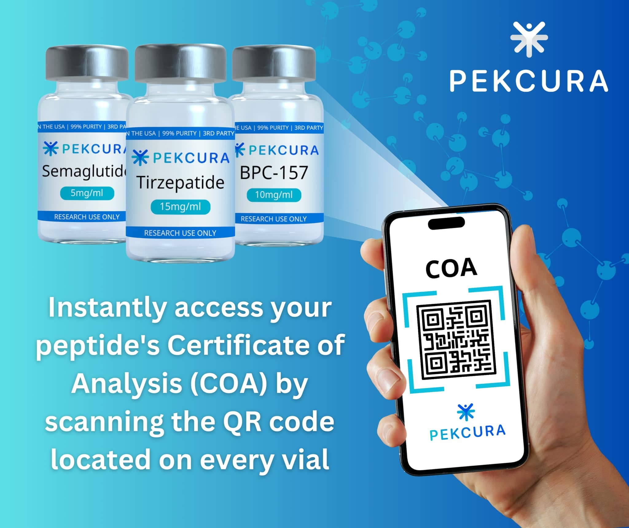 COA List - PekCura Labs, LLC