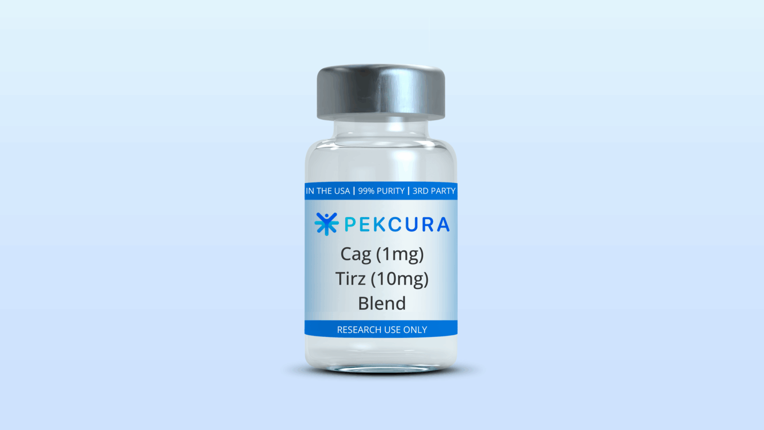 C/T Blend - Certificates of Analysis - PekCura Labs